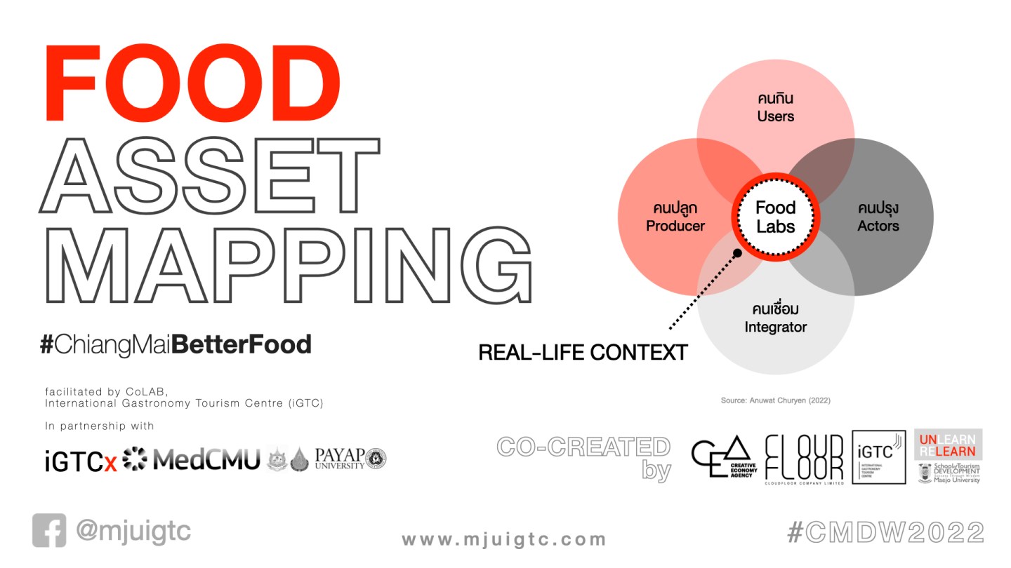 Food Asset Mapping – iGTC