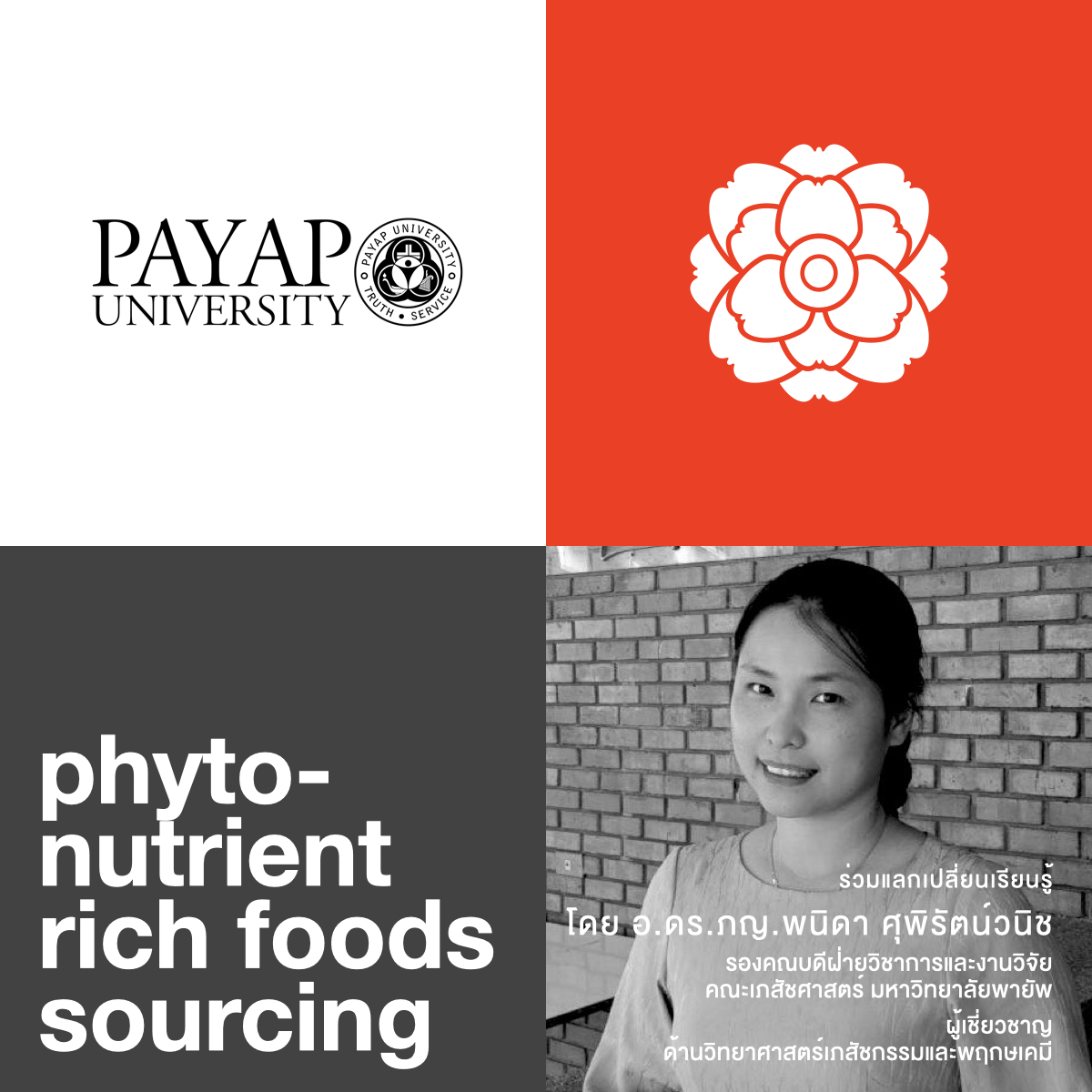 Food Asset Mapping – iGTC