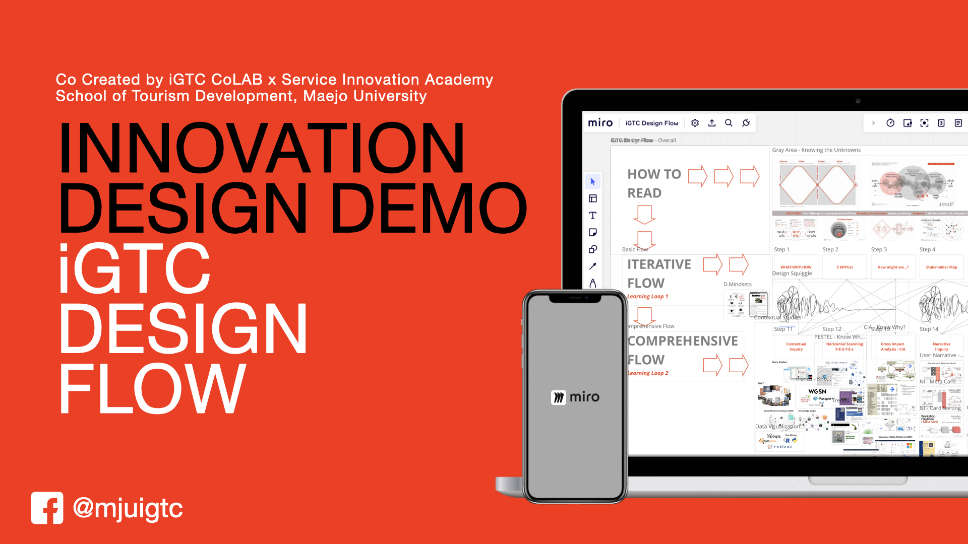 Design Compendium – iGTC